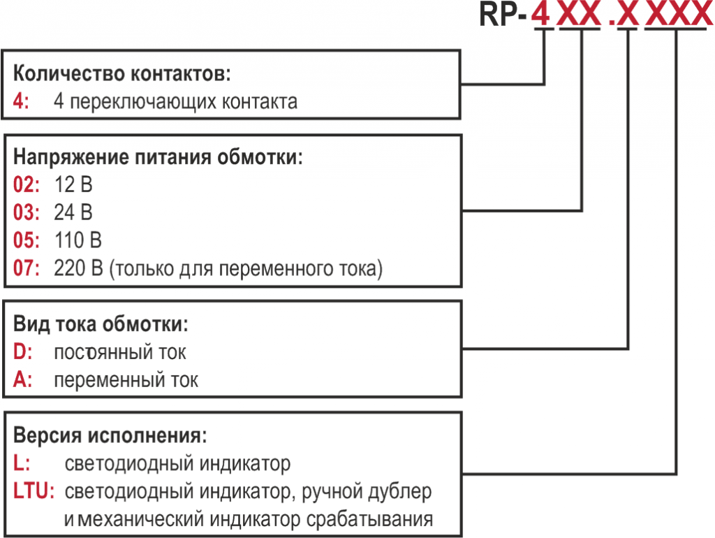 RP-407.ALTU KIPPRIBOR - цена, описание, характеристики - ИнСАТ